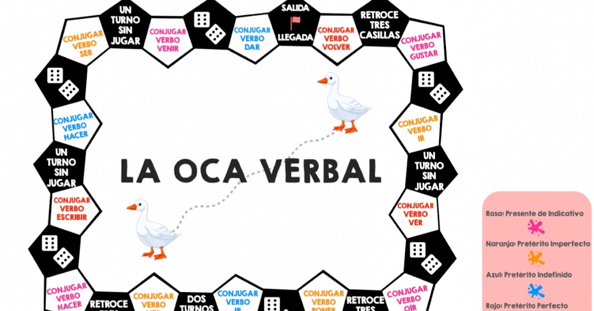 Quinto de Primaria CEIP San Fulgencio: La oca verbal