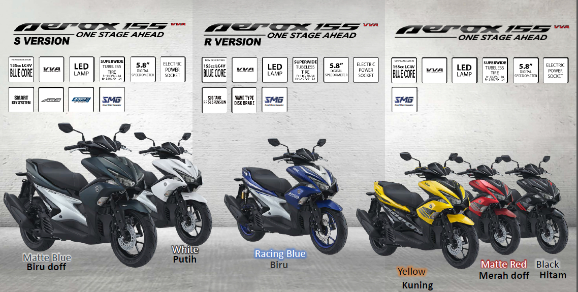 AEROX 155VVA, One Stage Ahead ~ 2017 Car, Truck and Motorcycle Reviews