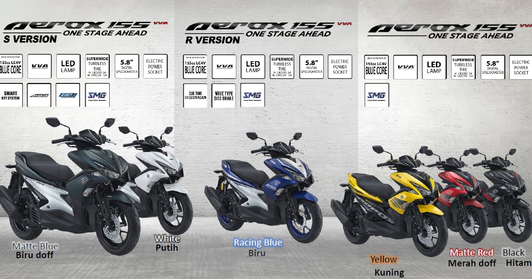 AEROX 155VVA, One Stage Ahead ~ 2017 Car, Truck and Motorcycle Reviews