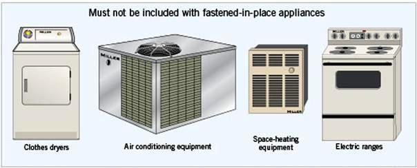 Branch Circuit Design Calculations – Part Eight ~ Electrical Knowhow