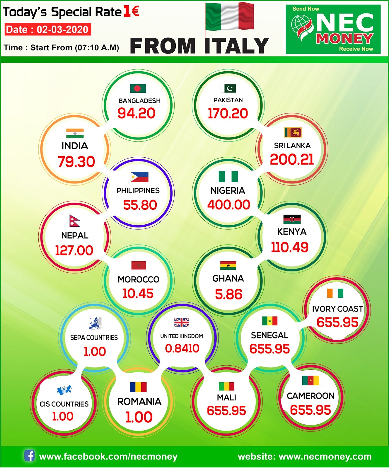 Today's Special Rate From ITALY. Date: 02-03-2020 Time: Start From (07: ...