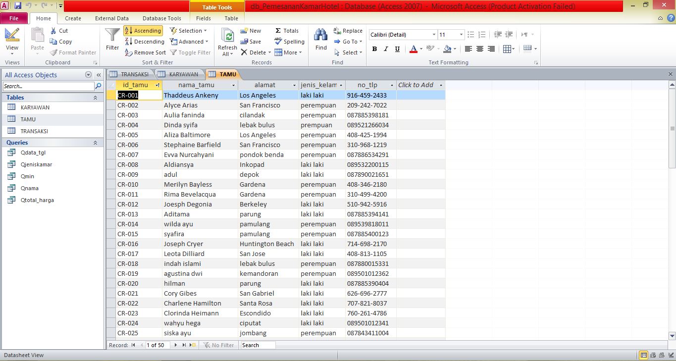 rika oktafiani: Database Pemesanan Hotel