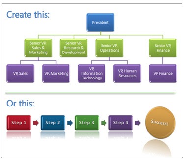 Daysi Mosso SP11ICA-3: SmartArt
