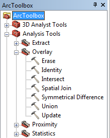 Menggunakan Macam-Macam Tool Overlay di ArcGIS 10 ~ Air Itu Mengalir