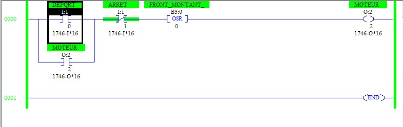 programmation API SLC500 langage LADDER