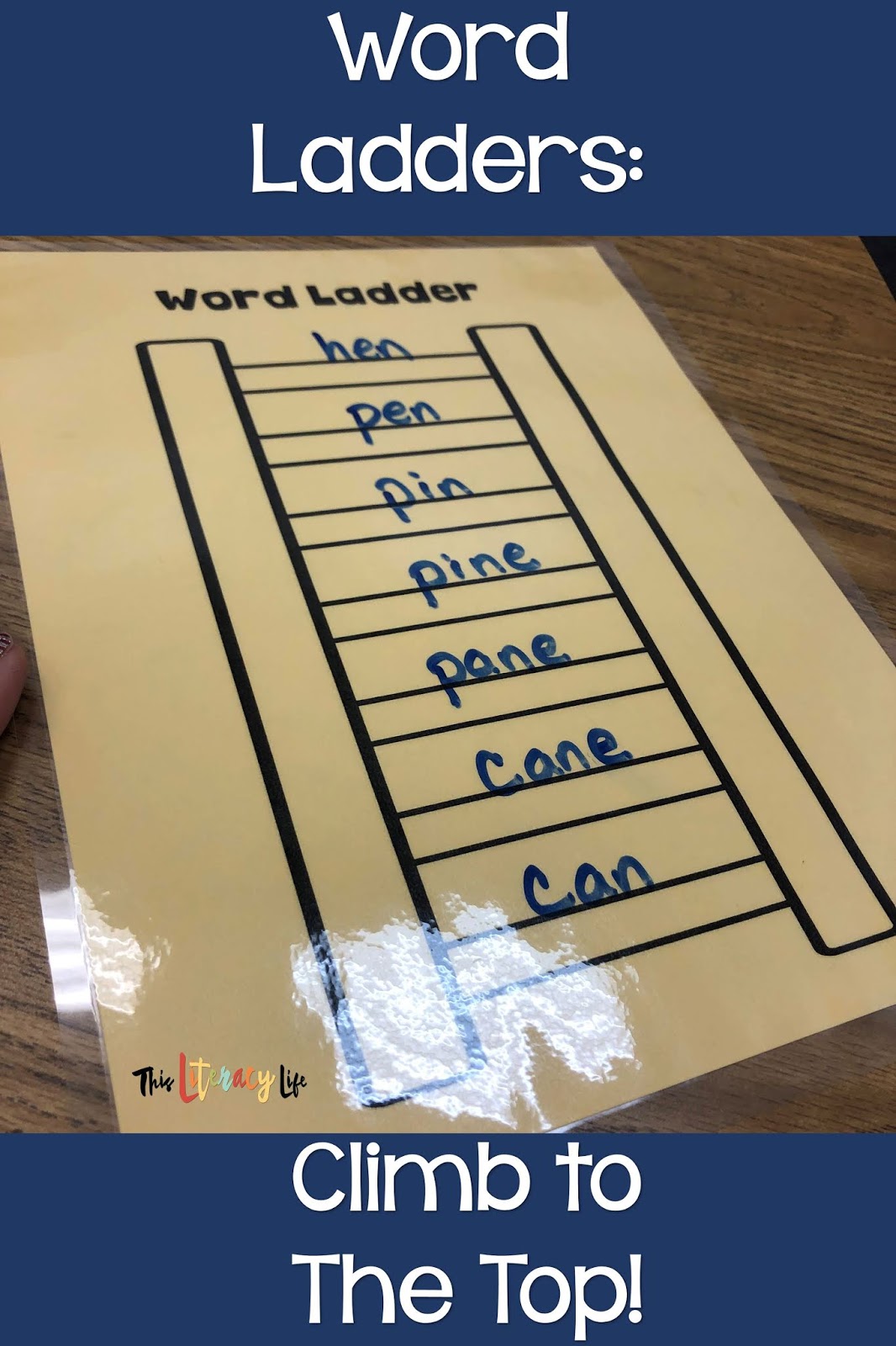 Orton-Gillingham in Small Groups: Engaging in SOS | This Literacy Life