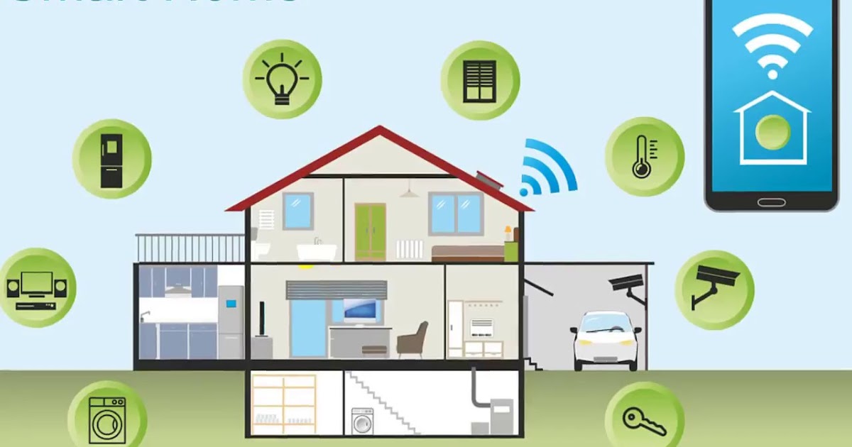Project Smart Home Dengan Blynk (IoT) - Belajar Coding