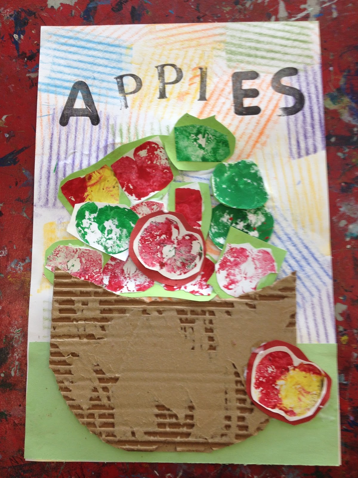 Ms. Bernini's Art Class: Texture Apple Posters