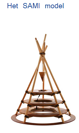 Conferentie over Pesten