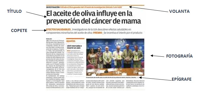 Prácticas del Lenguaje