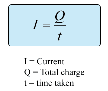 Formula of electric current in Hindi | Formula for electrical current