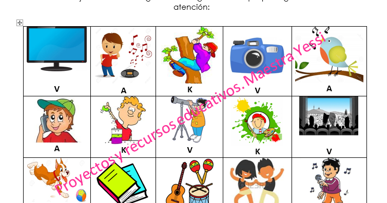 Proyectos educativos ¡Y más!: Test de estilos de aprendizaje para los ...