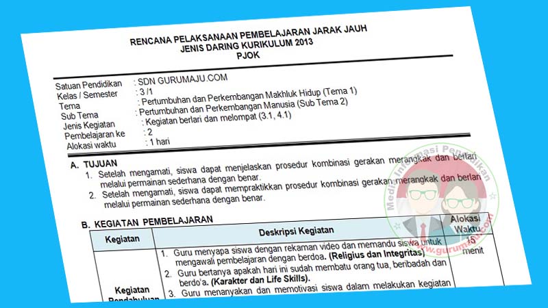 RPP PJOK 1 LEMBAR SEMESTER 1 SD KELAS 3 TEMA 1 K13 REVISI 2021 - GURU MAJU