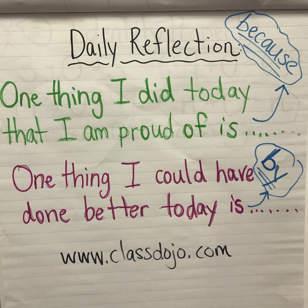 Daily Reflections Using ClassDojo's Student Stories | Mrs. Maiolo's 3rd ...