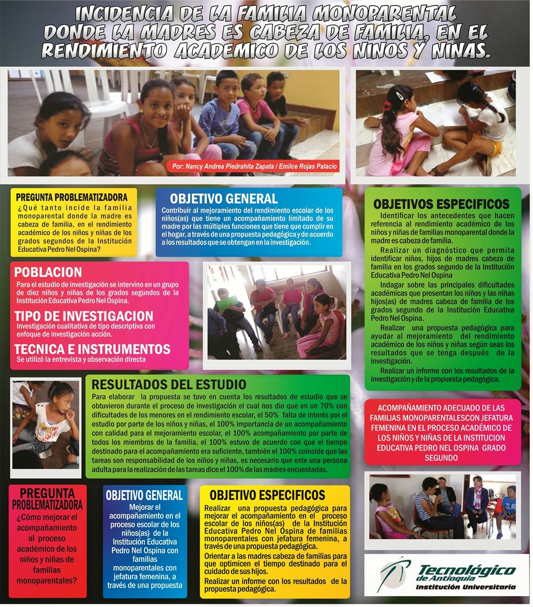 Preescolar tdea: ACOMPAÑAMIENTO ADECUADO DE LAS FAMILIAS MONOPARENTALES ...