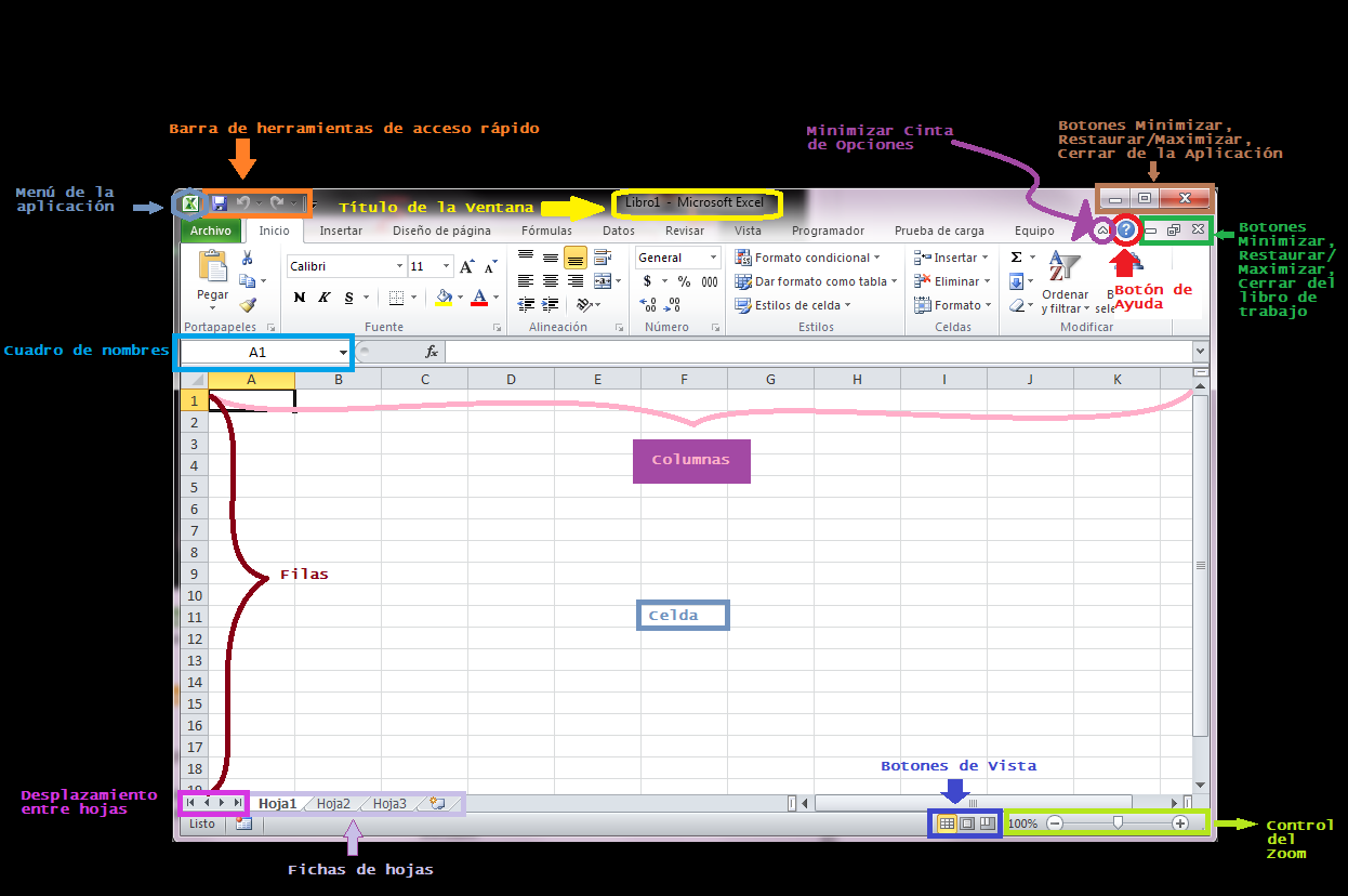 Informatica: menus de comandos y barras de botones 2.2