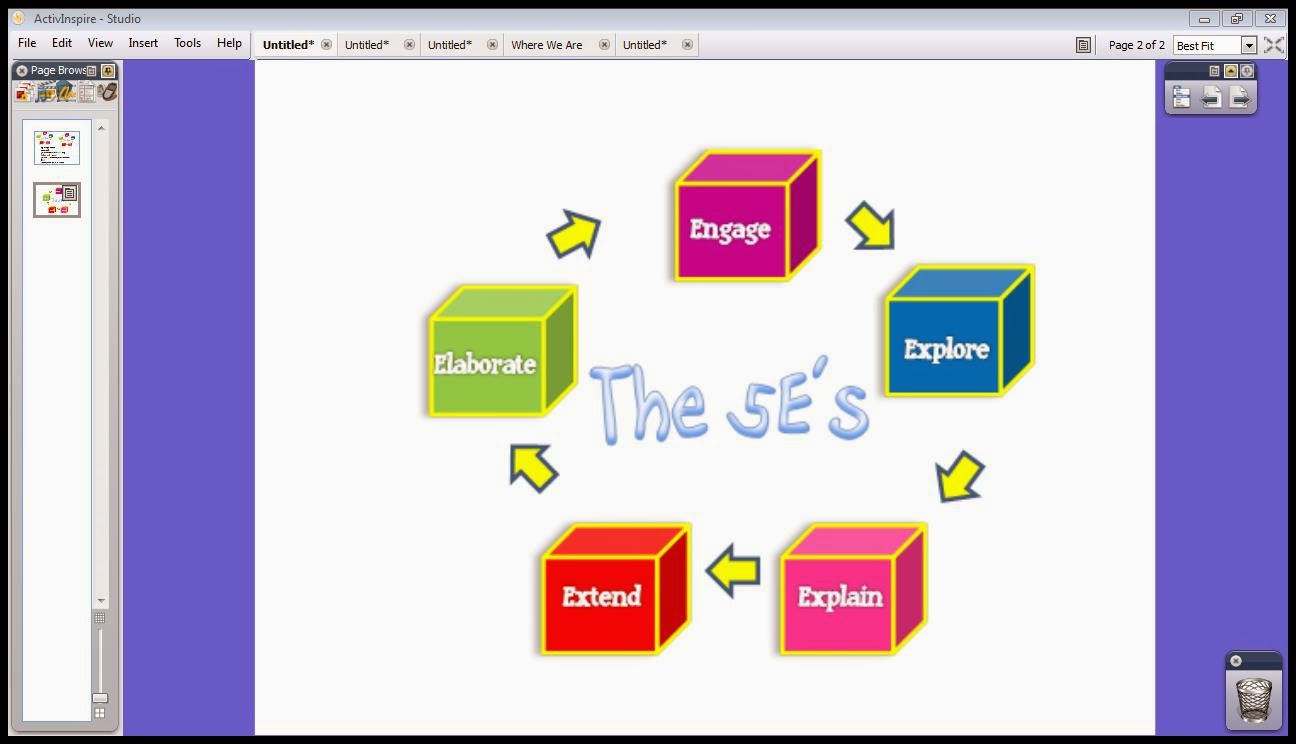 Thee Busy Bee: The 5 e's and Science Instruction