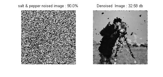 Adaptive Median Filter for Image Corrupted by Salt and Pepper Noise