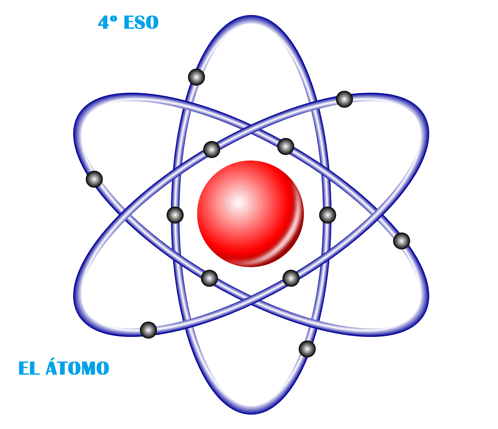 Quifiblog de ESO y Bachillerato: U.D 1. Átomos y Enlaces. 4º ESO