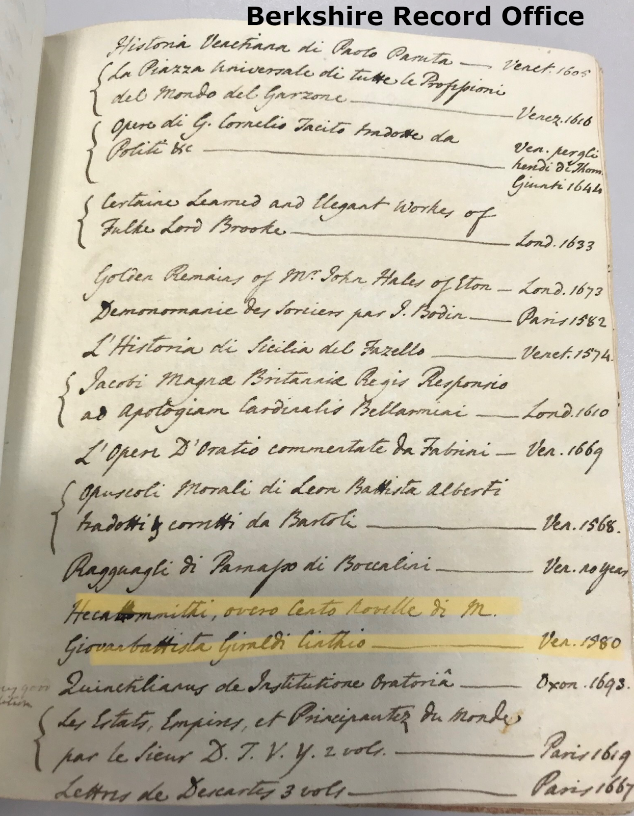 Ken Feinstein's Neville Research Blog: Henry Neville's Library of ...