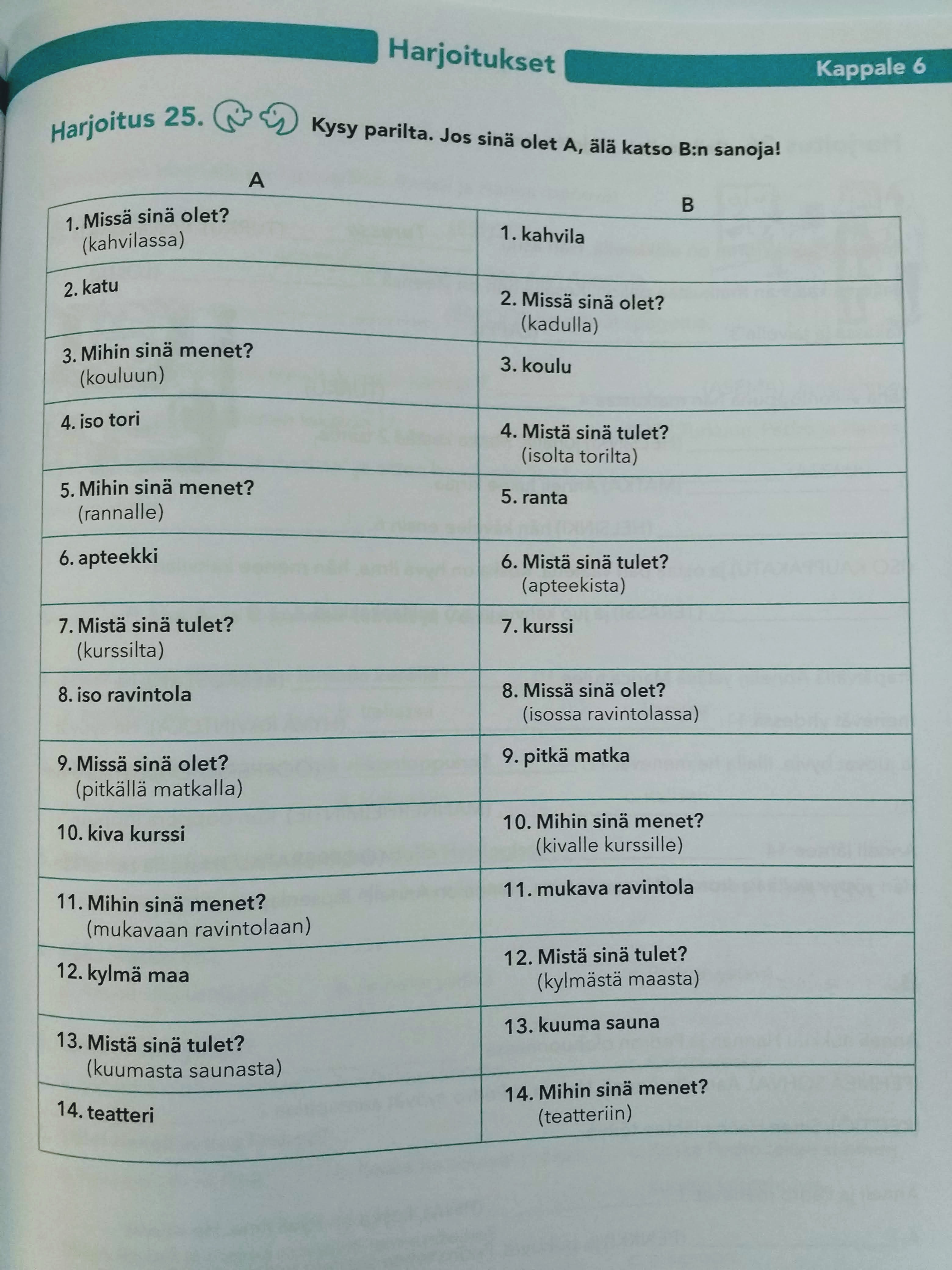 Ingan blogi: 16.09.2020