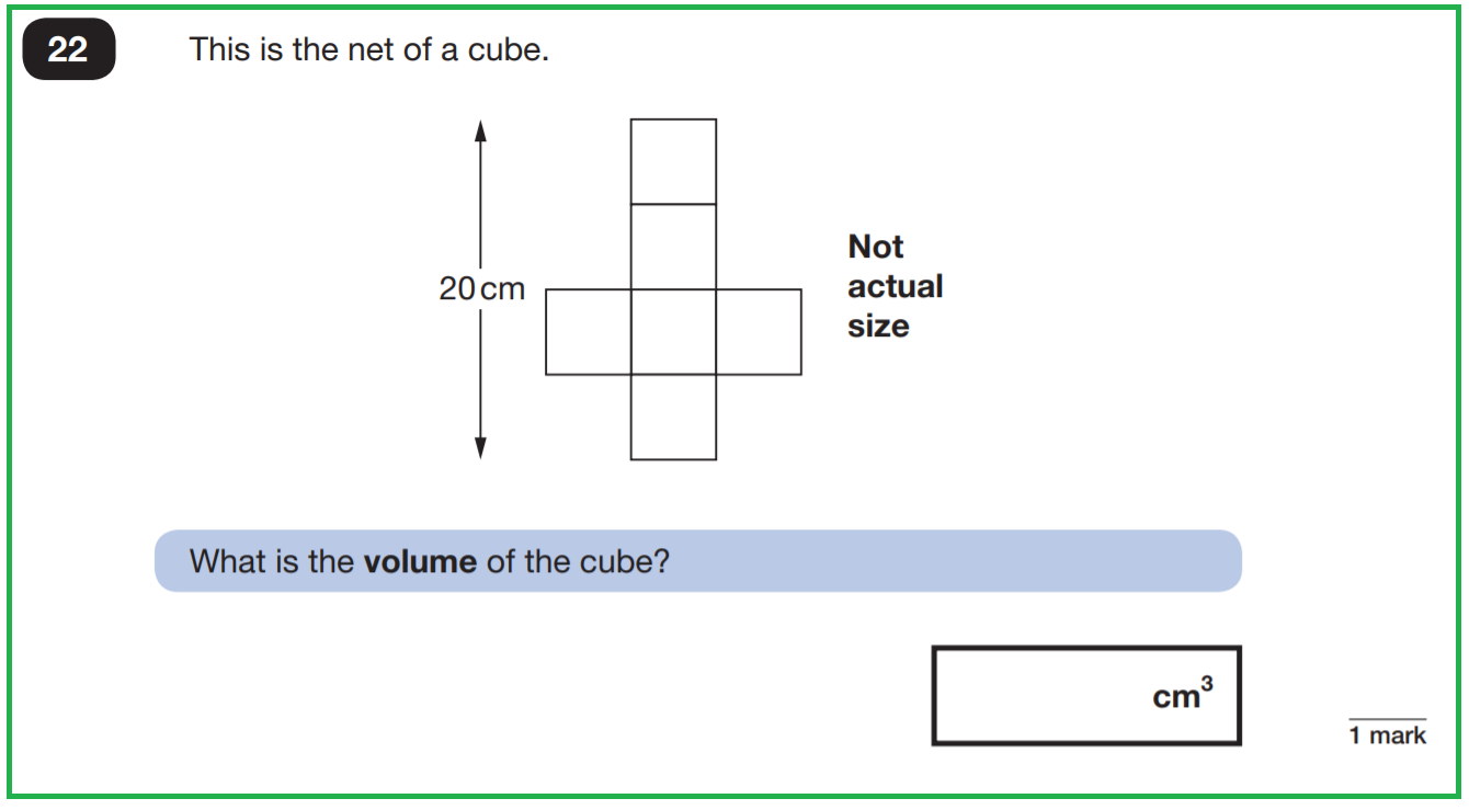 Resourceaholic: Looking at Year 6 SATs