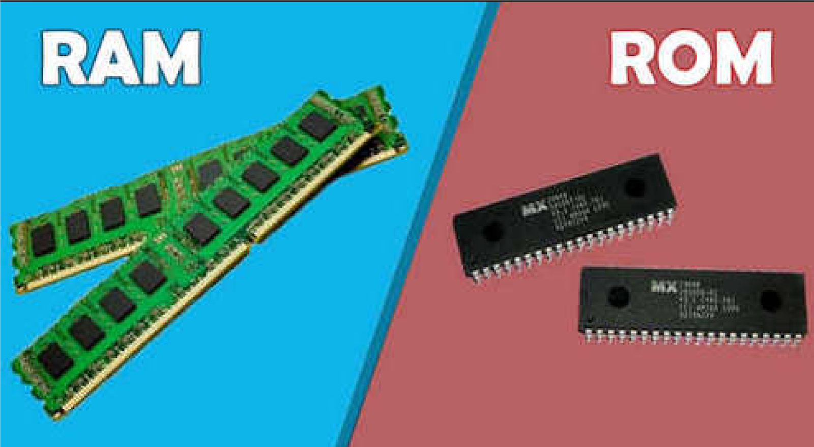 ORGANISASI dan ARSITEKTUR KOMPUTER: INTERNAL MEMORY