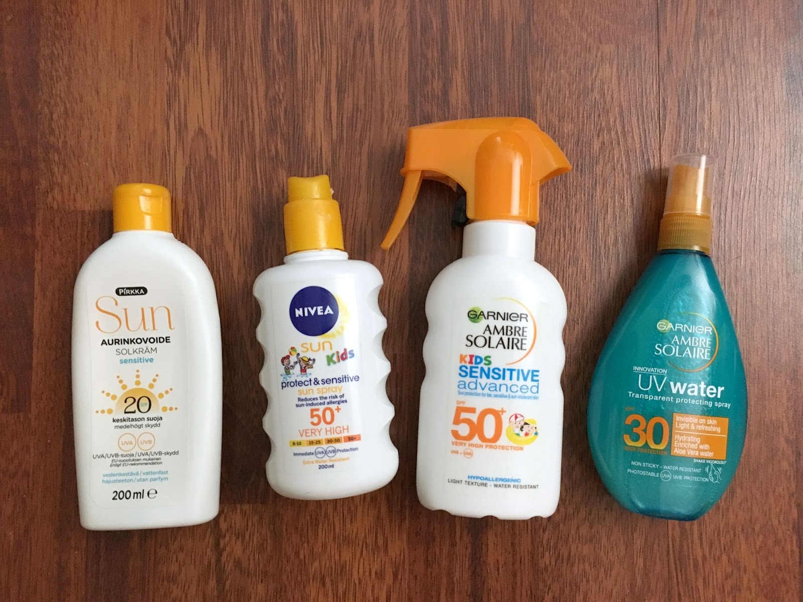 Skincare Notebook: Sunscreen Texture Comparisons / Swatches