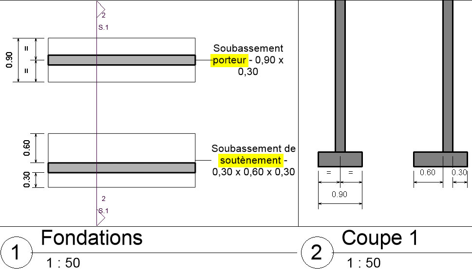 Revit-Mémo: Revit 2019_Structure_Semelles filantes_Porteur et Soutènement