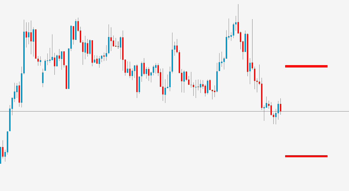 Average True Range Atrtrailing Stop Free Mt4 Indicators Download Forex Pasha