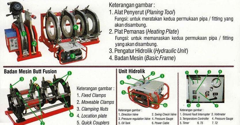 MESIN LAS PIPA HDPE | Fitting Pipa Hdpe