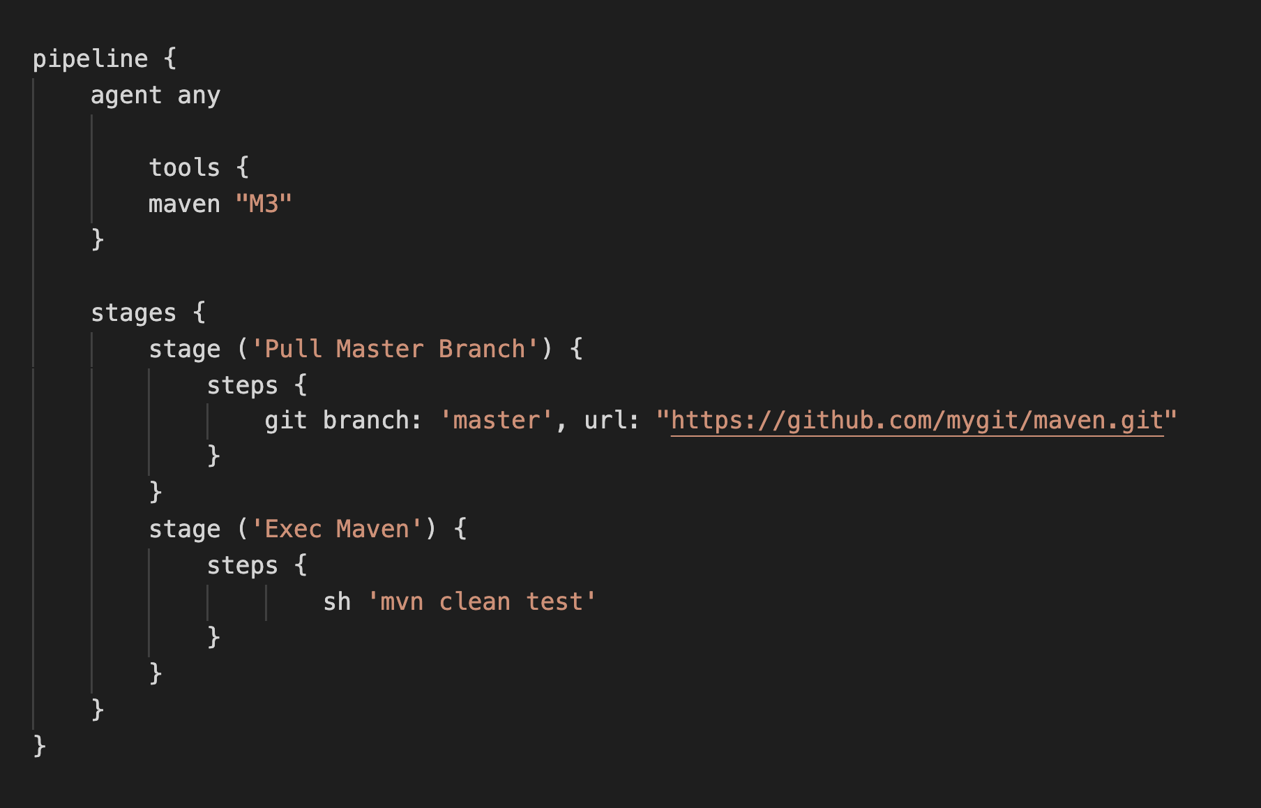 Executing A Maven Job Using Jenkins Declarative Pipeline