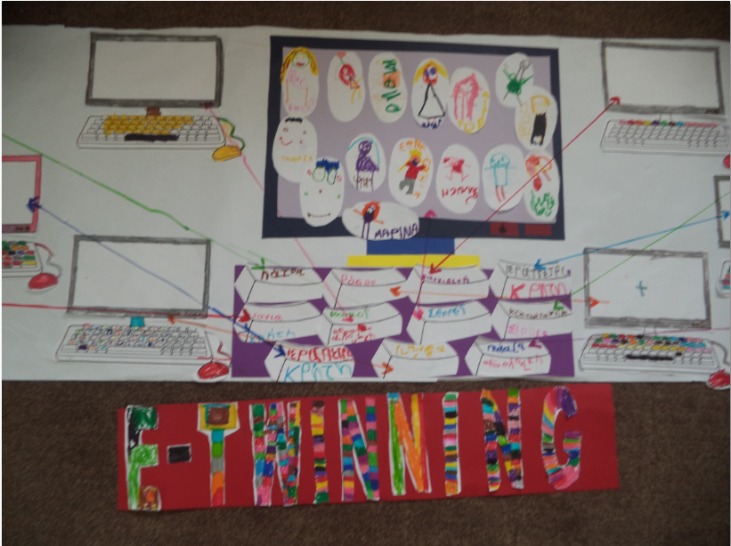 ...Το Νηπιαγωγείο μ' αρέσει πιο πολύ.: e-Twinning project "Ήρωες ...
