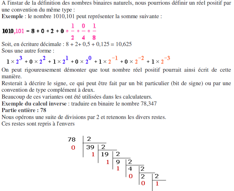 Cours Math Appliquée (Systèmes de numération) ~ Mon Diplôme