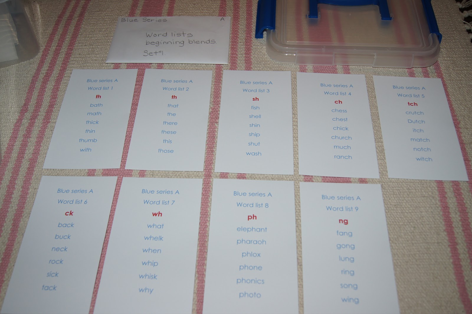 Blue Series Reading Materials, Montessori Language At Home - "Making ...
