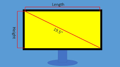 How to measure monitor size! Measure any monitor's length and height!