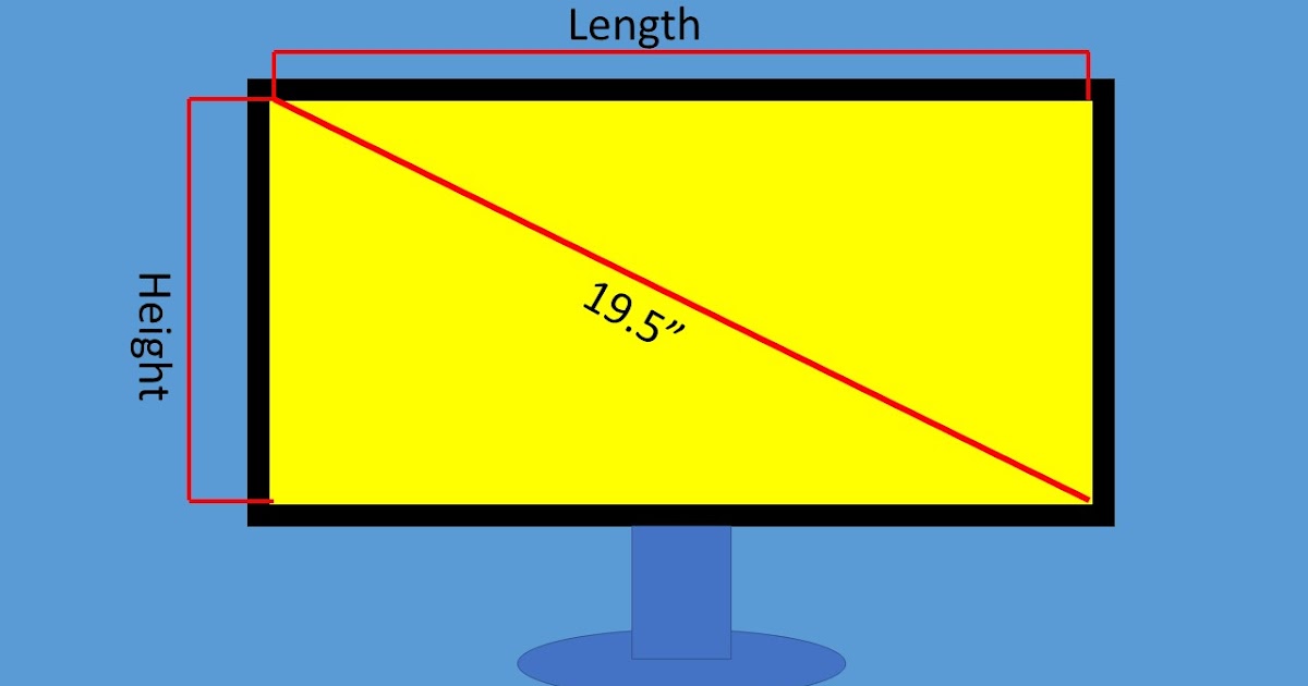 How To Measure Monitor Size Measure Any Monitor s Length And Height How To Measure Monitor Size Measure Any Monitor s Length And Height