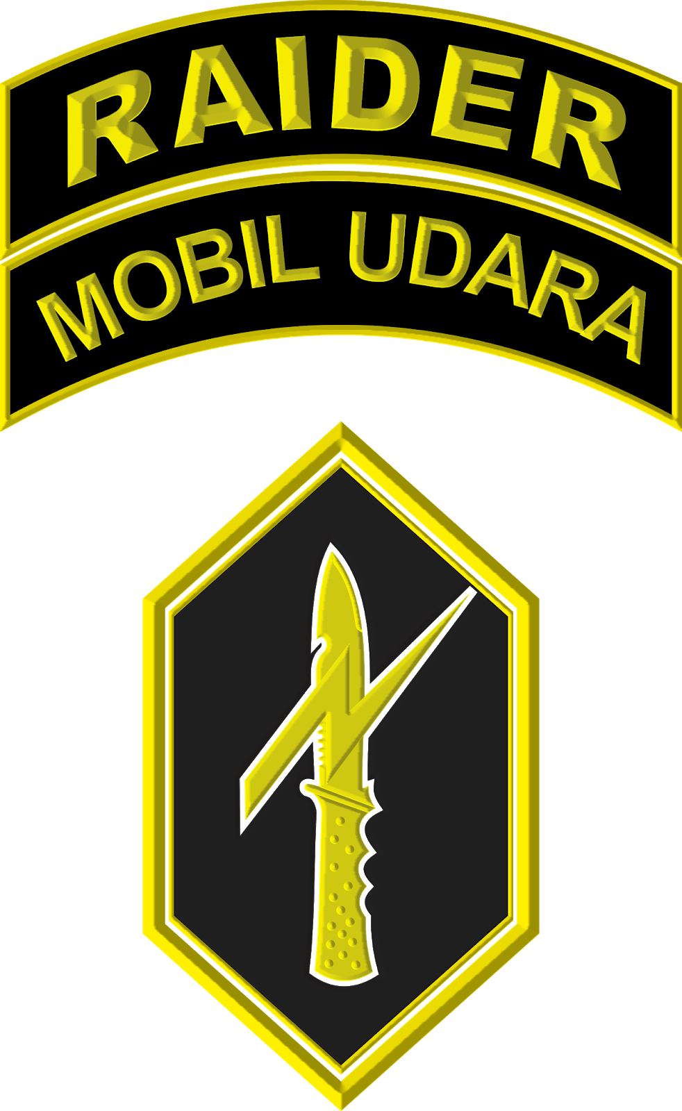 Logo sandijaguar.blogspot.com