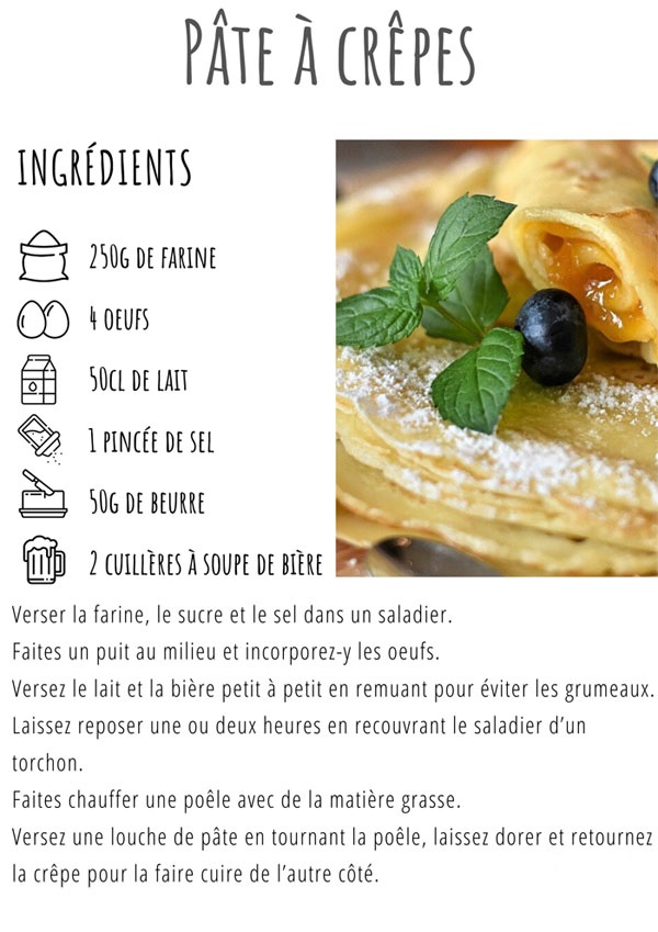 Autour de la gastronomie: La recette de la Pâte à crêpes
