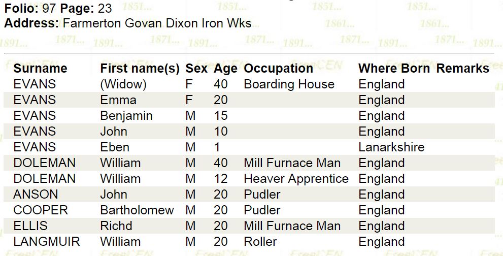 Family History: Evans Family from Scotland to Allegheny County