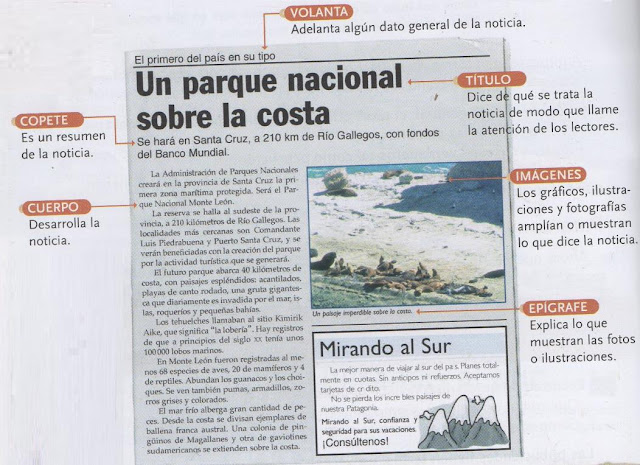 4to B - Primaria IWCM