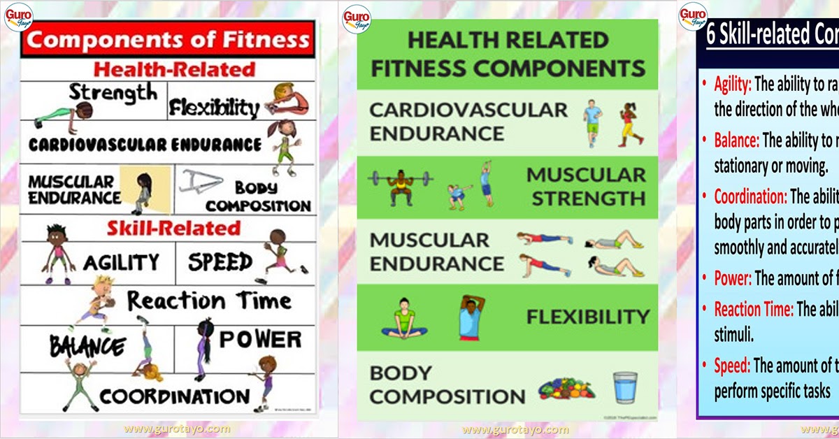 PHYSICAL FITNESS IMs In PE Guro Tayo physical-fitness-ims-in-pe-guro-tayo
