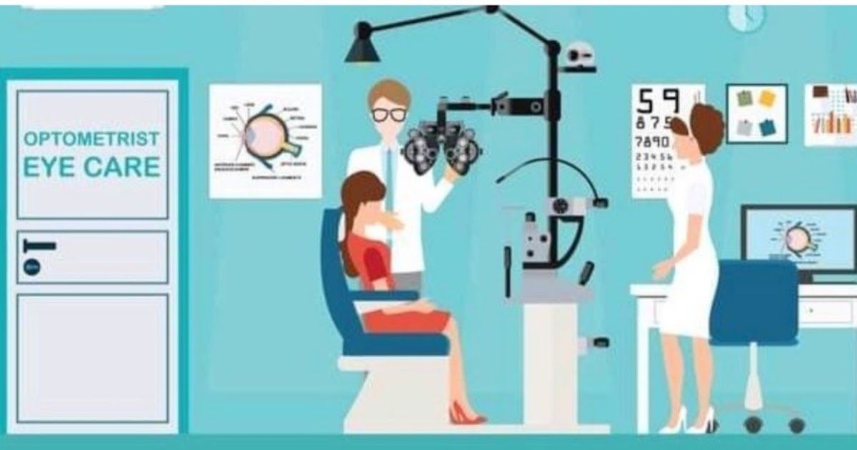Equipments needed in optometric refraction unit - Optometry clinic