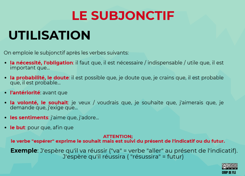 COUP DE FLE: Subjonctif présent