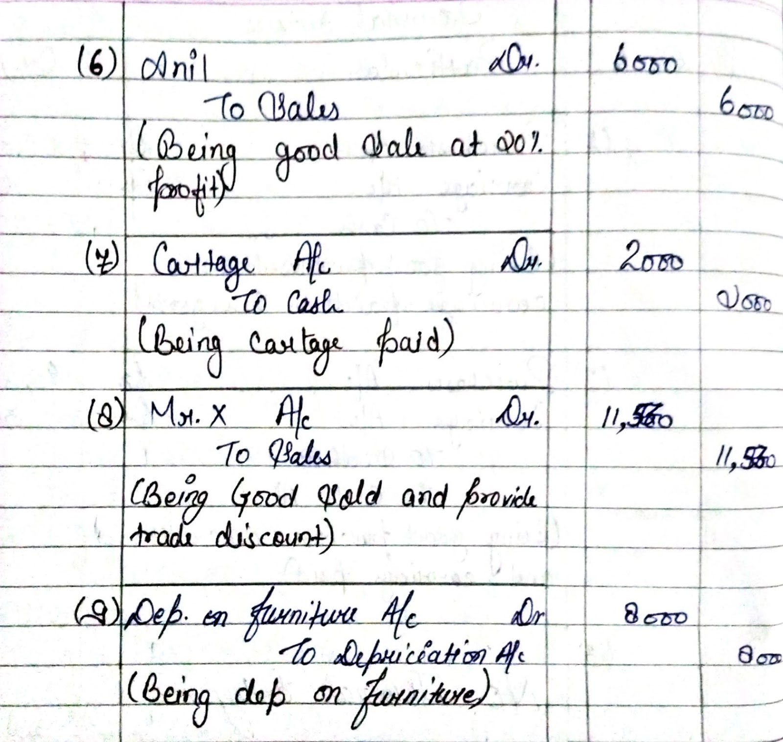 book keeping and basic accounting