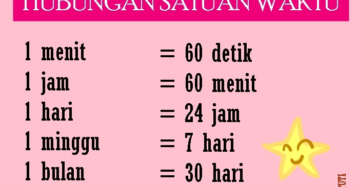 Terpopuler 34+ Satuan Kuantitas