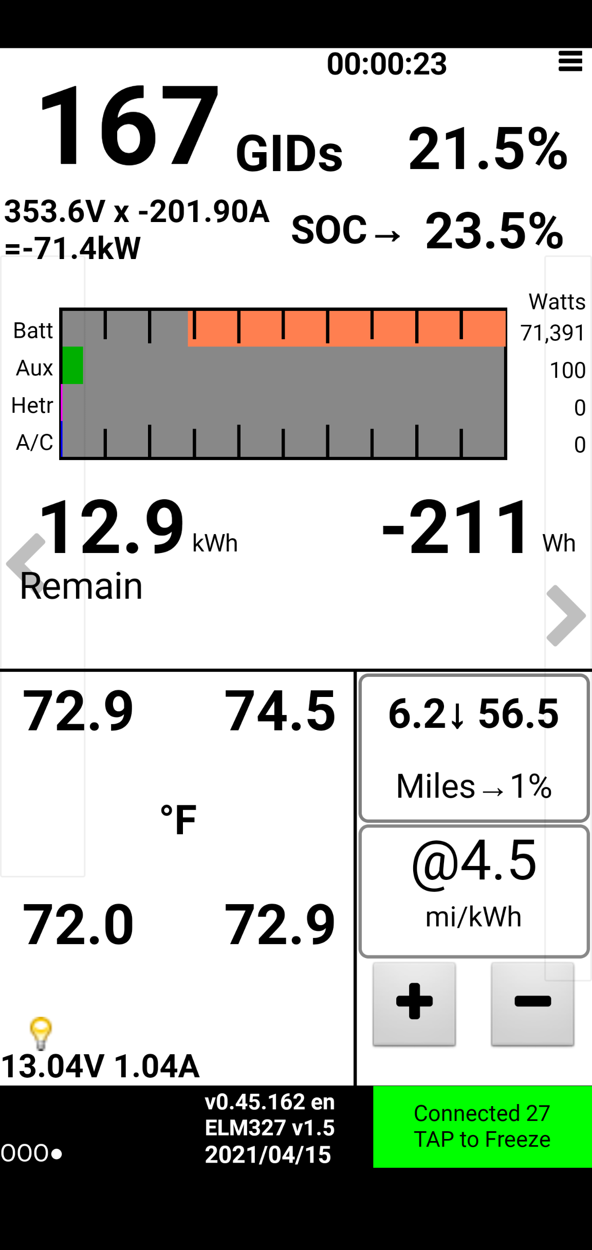 DaveinOlyWA: Charge Your LEAF EVERY DAY!