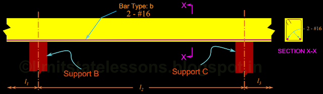 Reinforced Concrete Design: Chapter 8 (cont..6) Arrangement of bars in ...