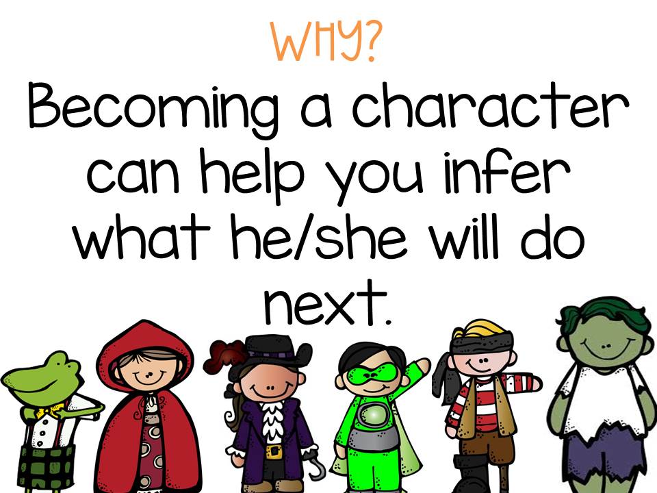 Mrs Waters Learning Stream: Arts Integration Character Analysis Using ...