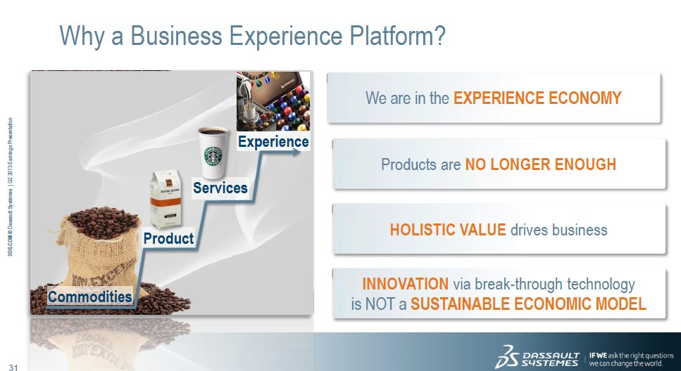 Dassault Systèmes adquire a SFE, empresa líder em tecnologia para ...